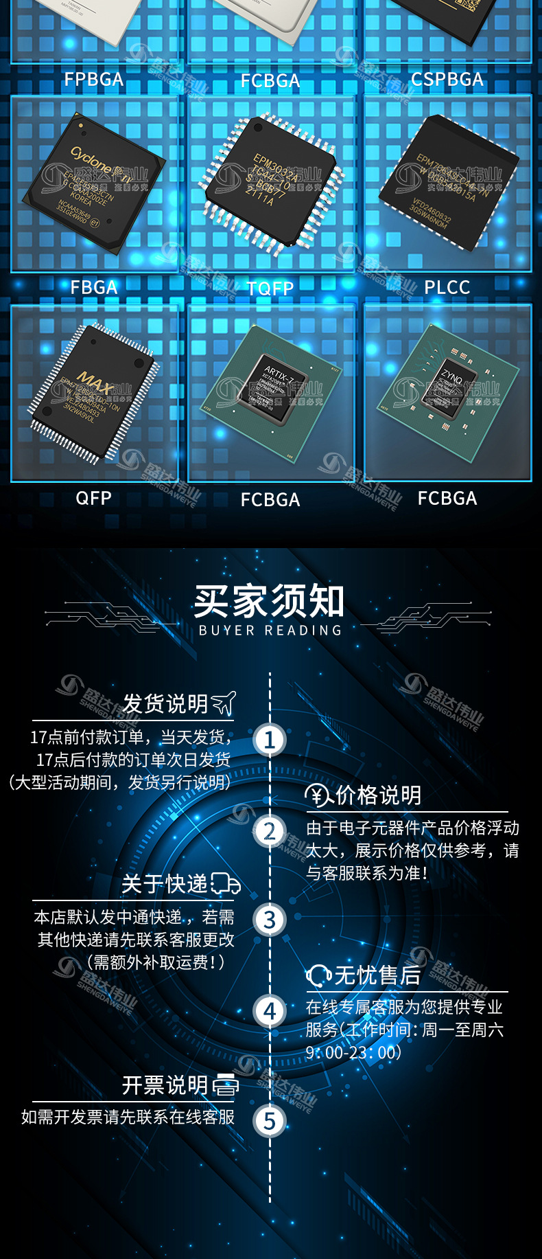 全新原装 XCZU27DR-1FSVE1156I 现场可编程门阵列 封装 FBGA-1156-阿里巴巴