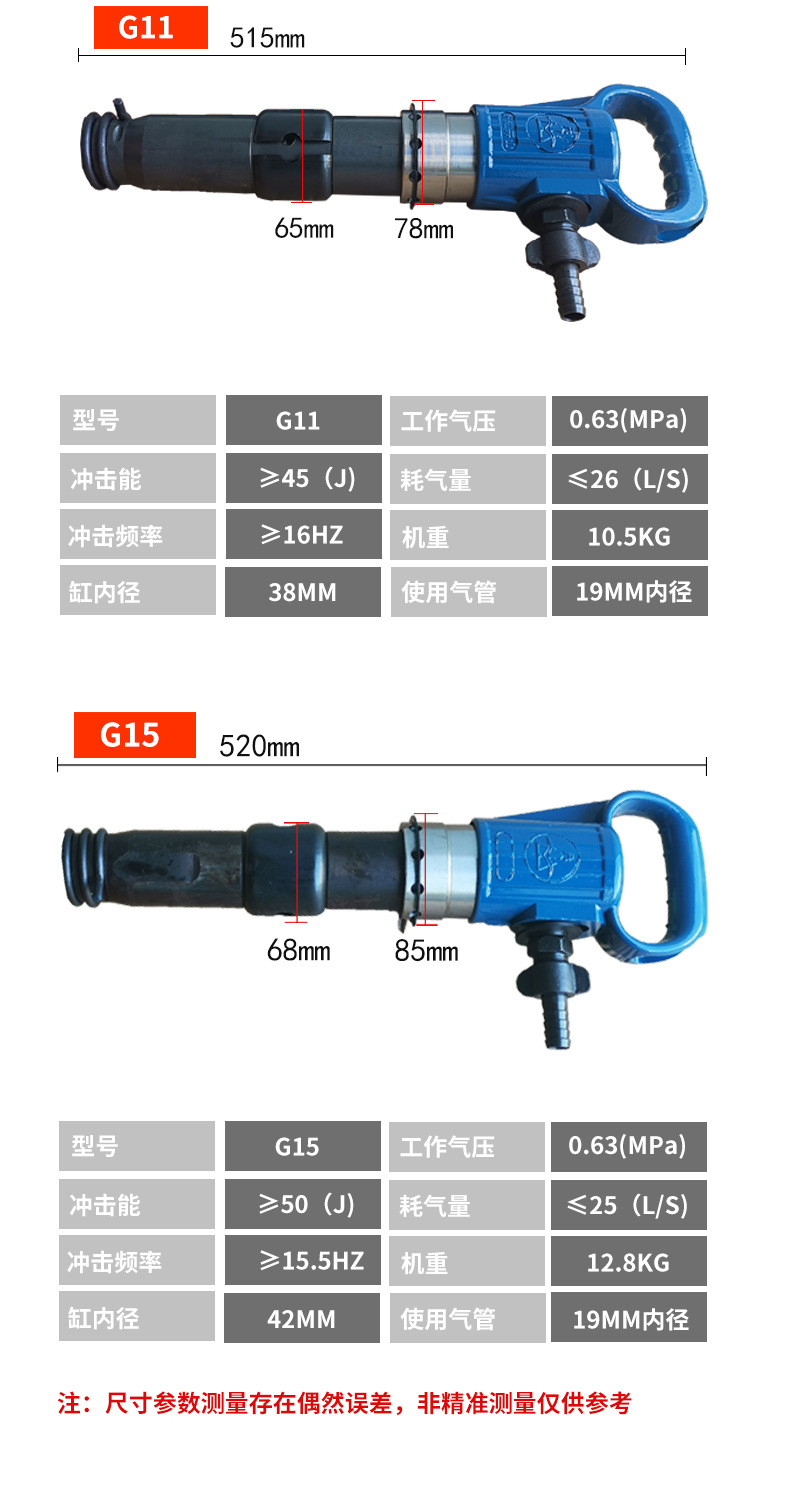 开山G10风镐 手持式G11防冻气镐 耐用开山g20 矿用风镐g15 g16-阿里巴巴