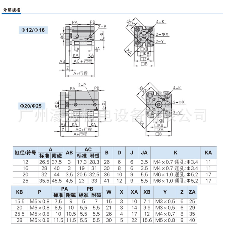 亚德客AirTAC超薄气缸ACQ/ASQ/ATQ/ACQD/ACQJ/TACQ/定金价格面议-阿里巴巴