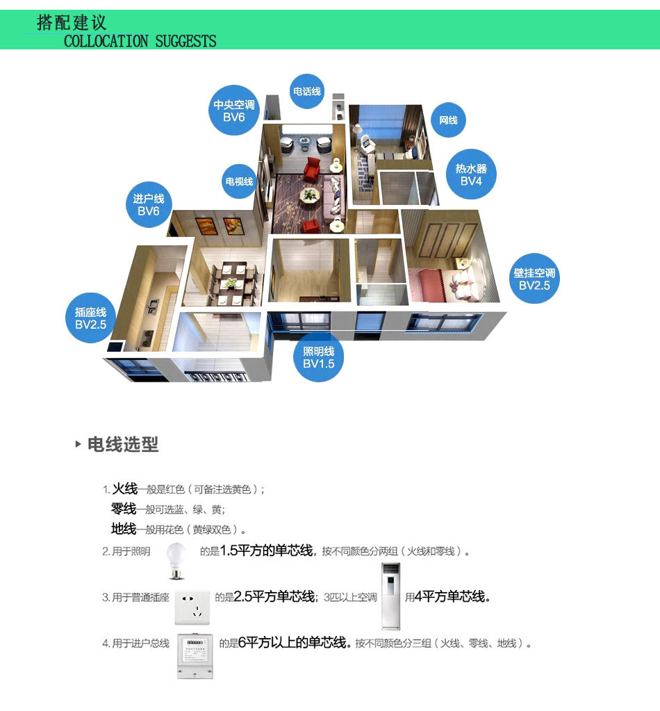 电气设备软线ZR-BVR25平方电源线单股铜芯软电缆 阻燃绝缘导线-阿里巴巴