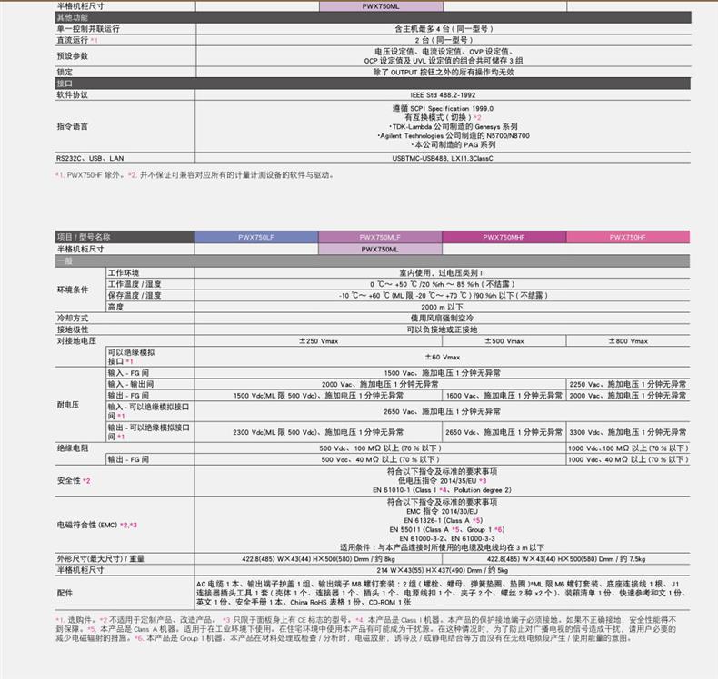 KIKUSUI日本菊水PWX750LF /750ML /750MLF /750MHF/750HF直流电源-阿里巴巴