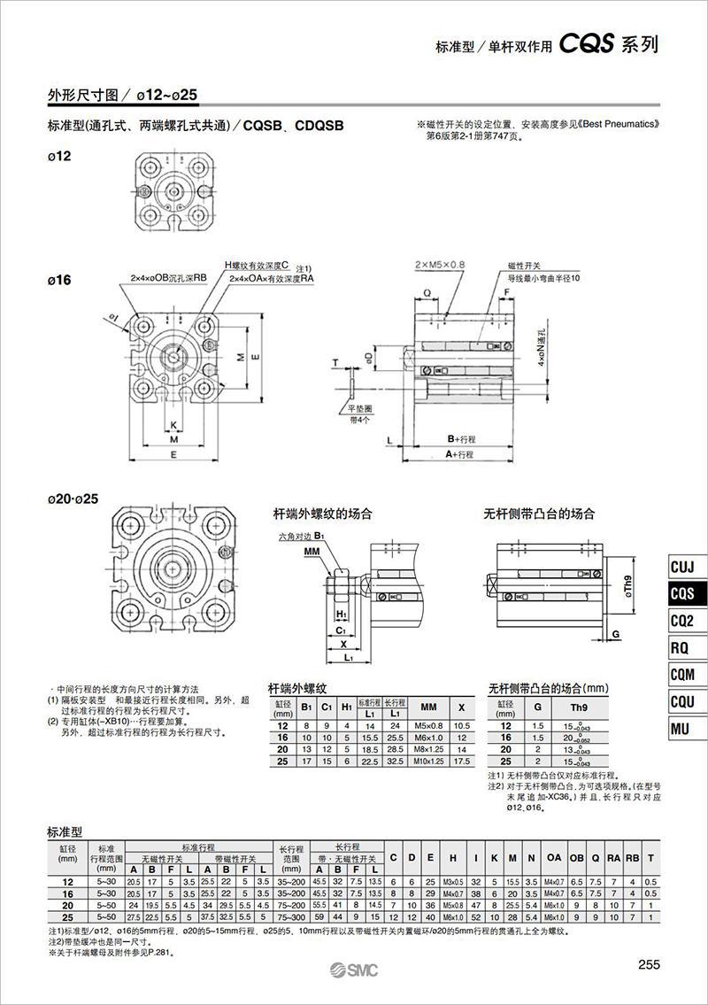 SMC薄型气缸CQSB/CDQSB12-16-20-25-5-10-15-20-25-50-75-100DCM-阿里巴巴