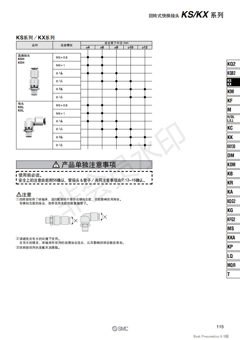 SMC高速旋转接头KSH06-M5 KSH06-M6 KSH06-01S KSH06-02S-阿里巴巴