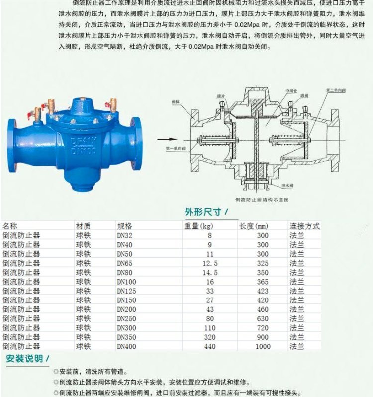 供应防倒流止回阀 DF41X-16Q 倒流防止器 防污隔断阀 铜芯法兰止-阿里巴巴