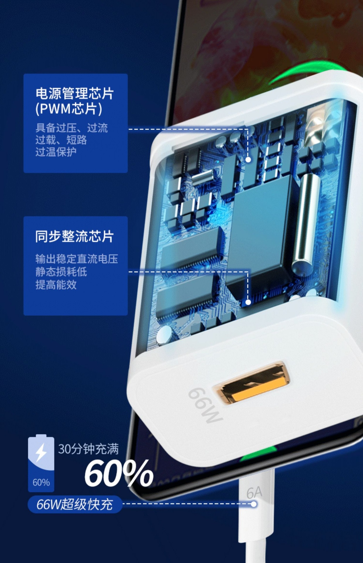 66W超级快充头适用 华为充电器 3C认证荣耀手机USB充电头6A数据线-阿里巴巴