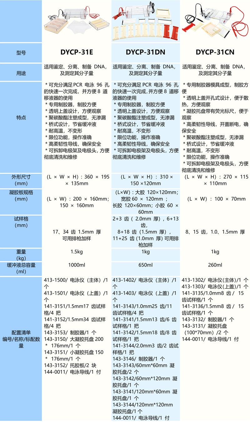 水平电泳槽DYCP-31DN电泳仪实验室琼脂糖核酸凝胶制胶器-阿里巴巴