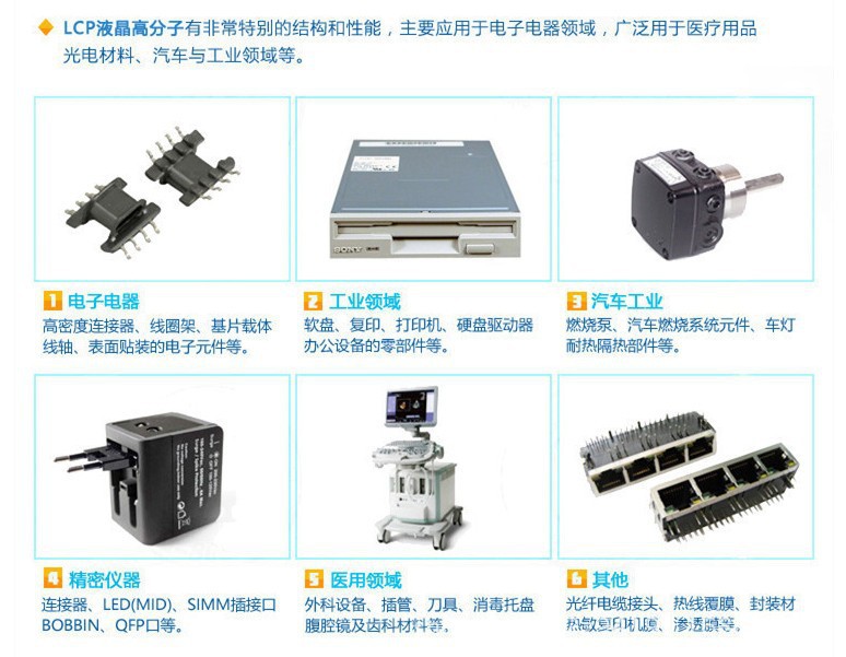 美国泰科纳LCP Vectra A950 阻燃性 薄膜应用 LCP-FR-阿里巴巴
