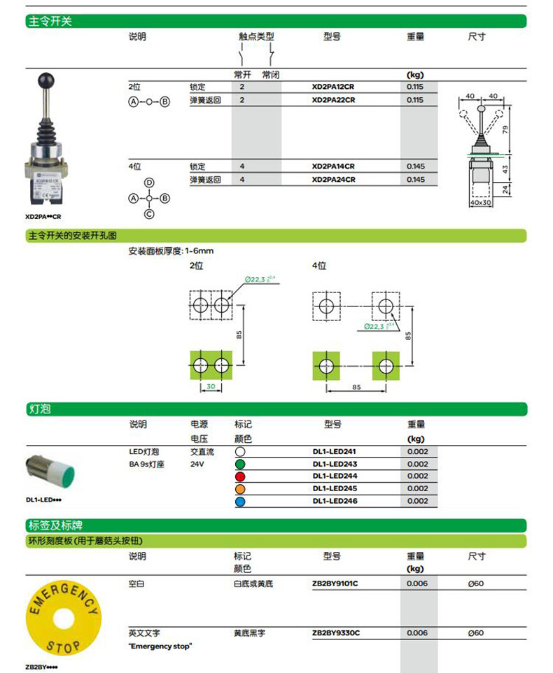 Schneider原装XB2BA21C=ZB2BZ101C+ZB2BA2C金属平头自复位按钮黑-阿里巴巴