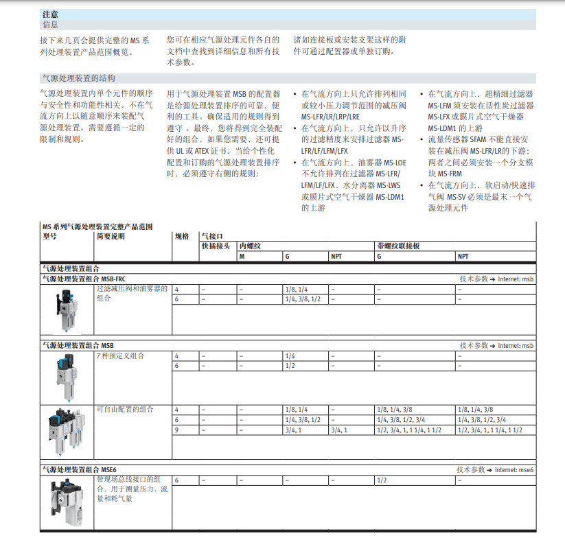 FESTO费斯托 气源处理装置组合 MSB6-1/2:C4:J4（531030）-阿里巴巴