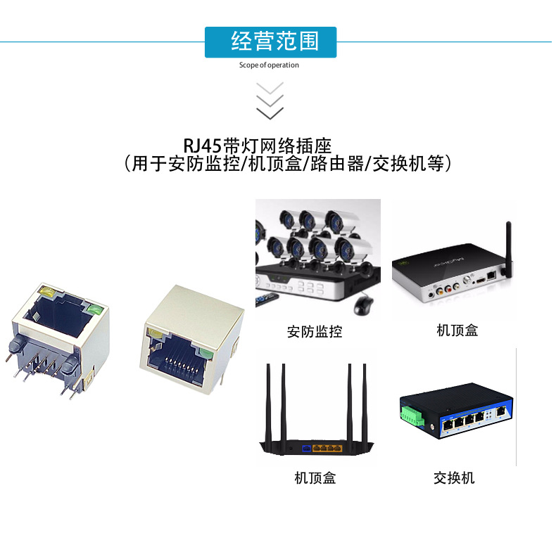 RJ45带灯带屏蔽插座RJ56带灯耐高温LCP料全铜网络接口5JA带灯-阿里巴巴