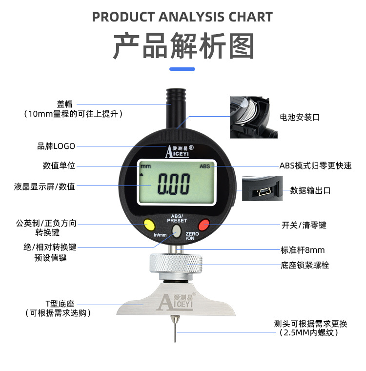 ACE 12T V CUT ACE 12T V CUT