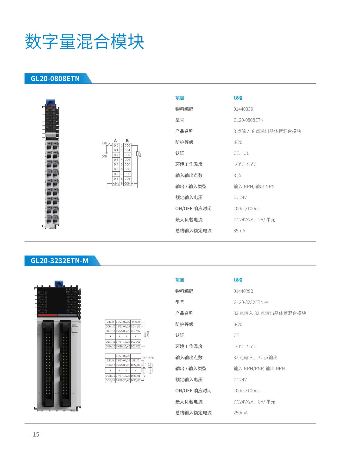 汇川GL20系列GL20-2S485GL20-4PTGL20-0800ENDGL20-4ADGL20-0016E-阿里巴巴