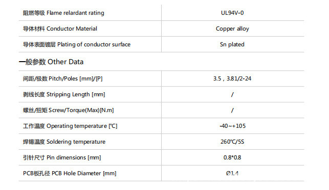 拔插式接线端子WJ15EDGRC-3.53.81-阿里巴巴