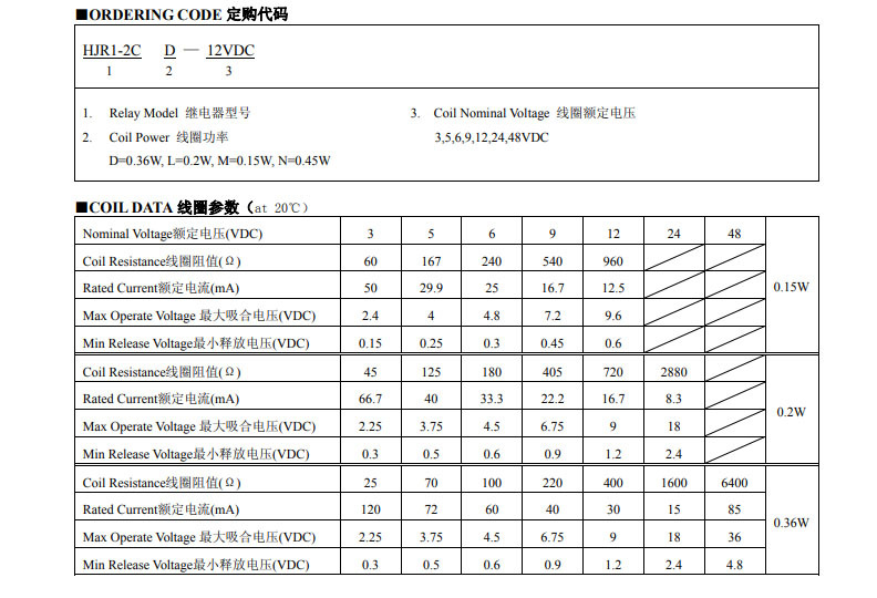 天波继电器HJR1-2C-L-24V信号继电器2组转换24v8脚继电器通讯电器-阿里巴巴