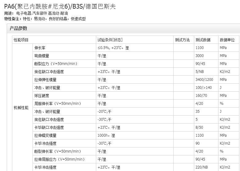 薄壁尼龙pa6 b3s/B3K巴斯夫 抗UV 薄膜级 B3S聚酰胺PA6塑料原料-阿里巴巴