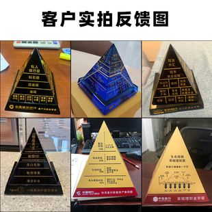 IYR7财富金字塔摆件 银行旋转水晶理财金字塔摆件 资产配置金字塔-阿里巴巴