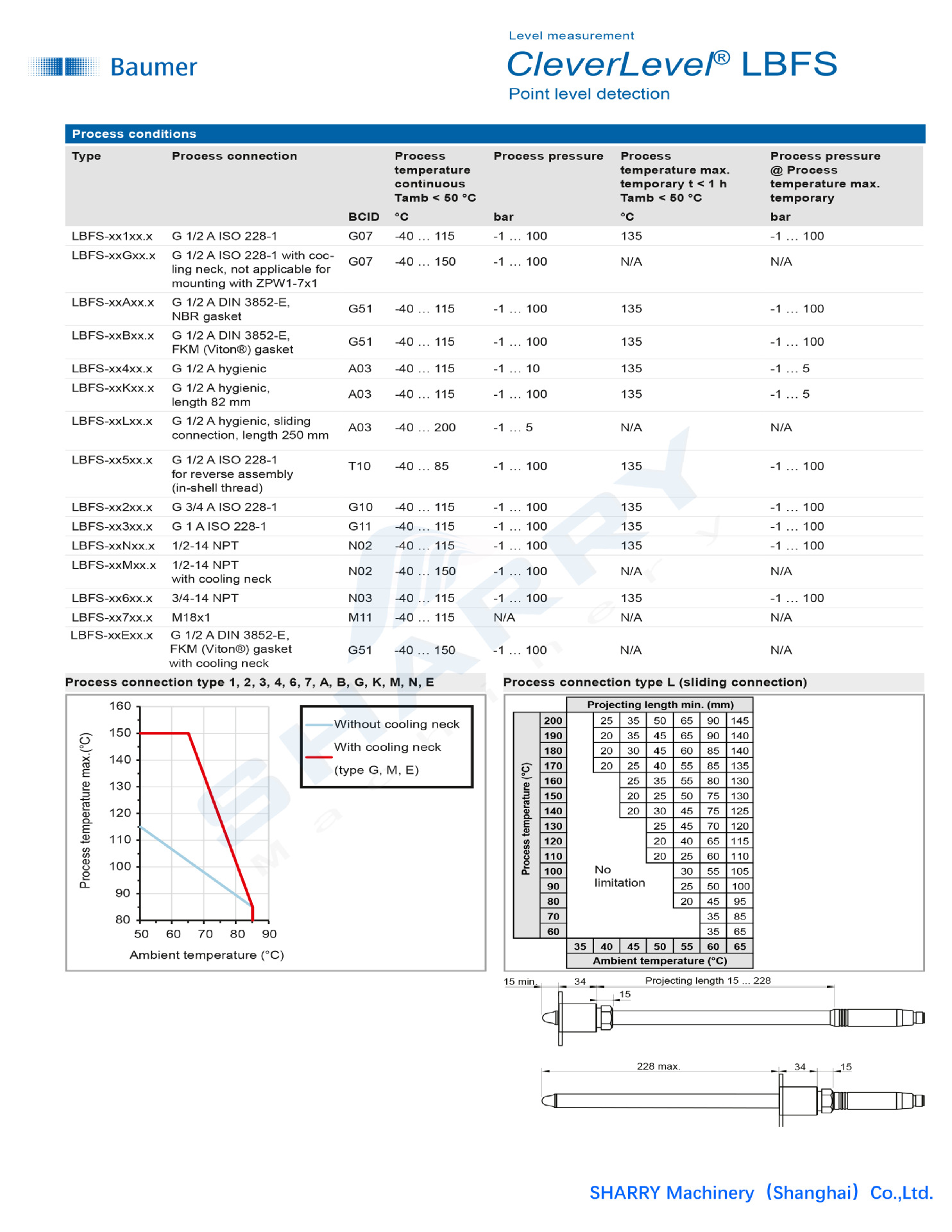 Baumer智能型物位开关 CleverLevel LBFS物位开关-阿里巴巴