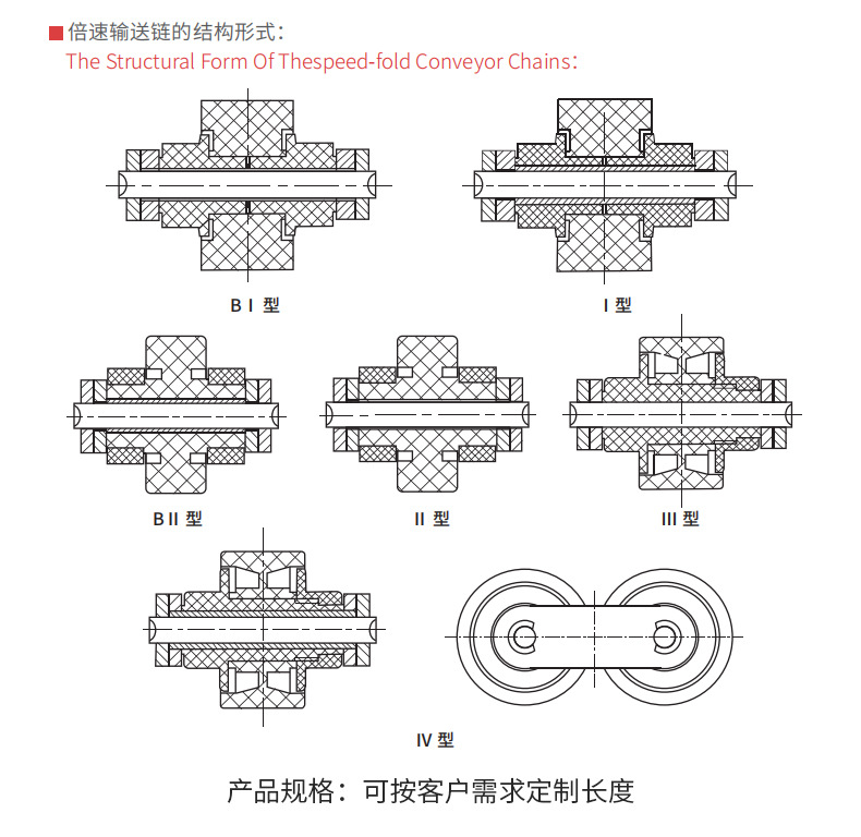 2.5倍速链标准模块组合BS25-C208A节距25.4耐磨尼龙倍速链条重型-阿里巴巴