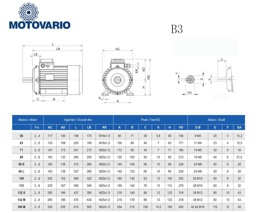 意大利摩刀利MOTOVARIO电机马达TS80B4-阿里巴巴