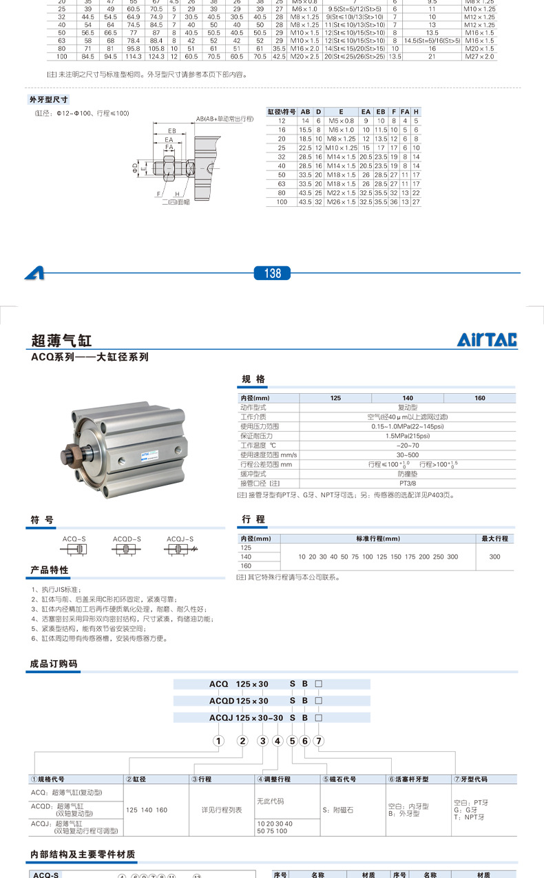 AIRTAC 亚德客ACQ超薄气缸ACQ80/100X125/150/175/200/250/300 SB-阿里巴巴