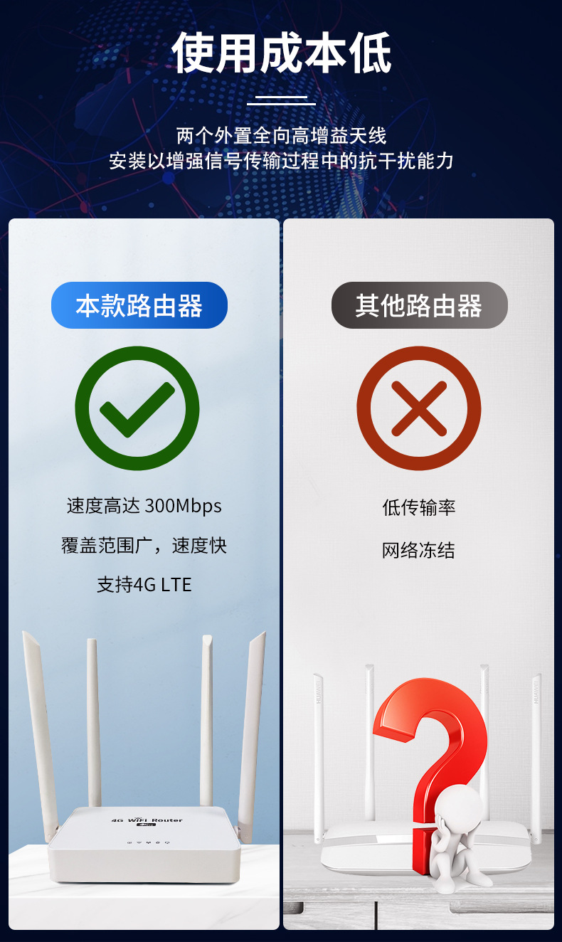 商用4g插卡路由器300兆高速智能MT7620N方案看门狗无线路由器厂家-阿里巴巴
