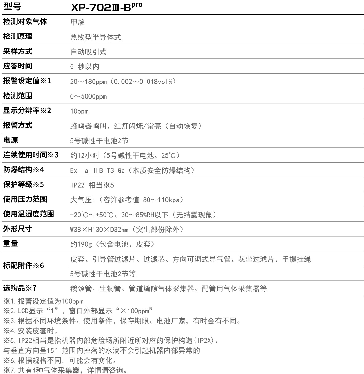 新宇宙 XP-702III-B pro可燃气体检测仪 XP-702Ⅲ-Bpro气体检测仪-阿里巴巴