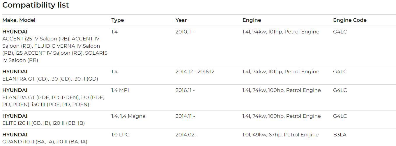 氧传感器 Oxygen Sensor 39210-03050 3921003057 3921004005-阿里巴巴