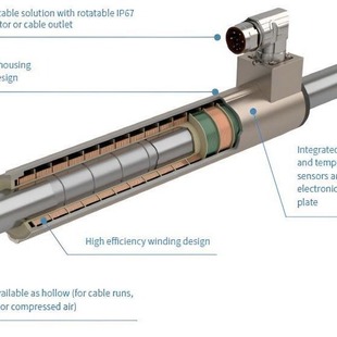 供应 瑞士进口 LinMot 直线电机 P01-阿里巴巴