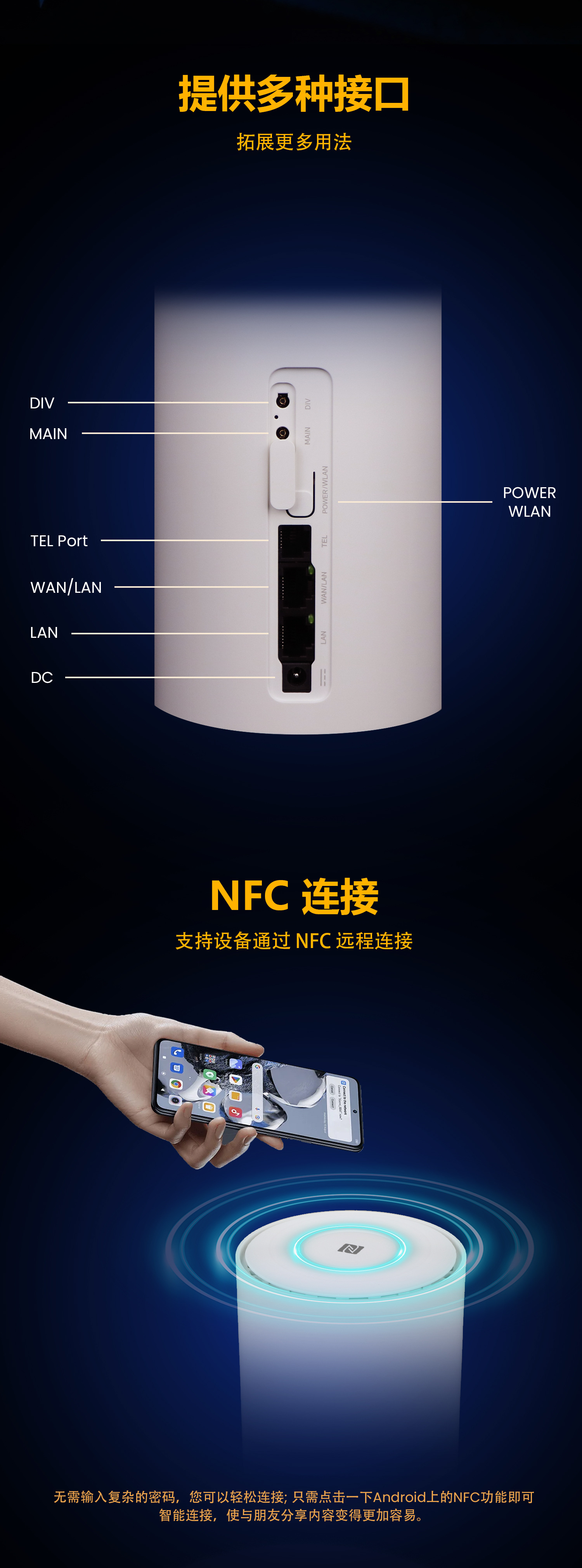 跨境高通sdx75千兆5g路由器cpe室内家用办公插卡无线wifi7路由器-阿里巴巴