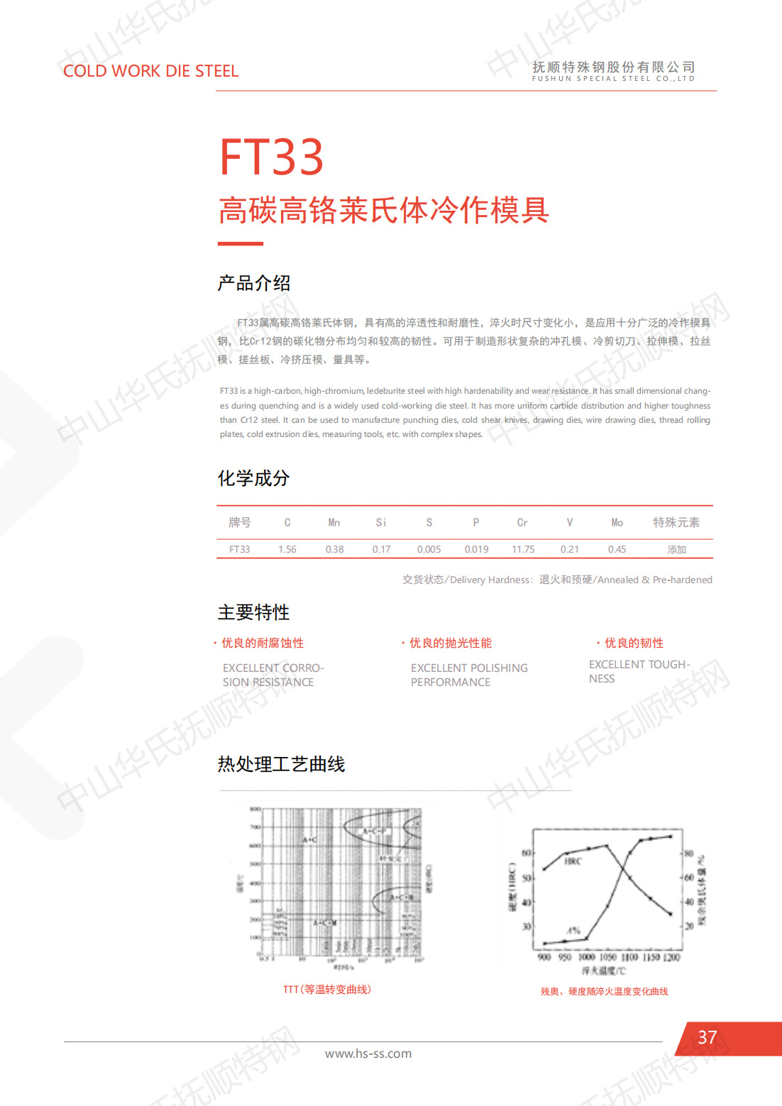 抚顺 SKD11 CR12MOV DC53 CR12 45# D2 五金冲压模具钢材-阿里巴巴