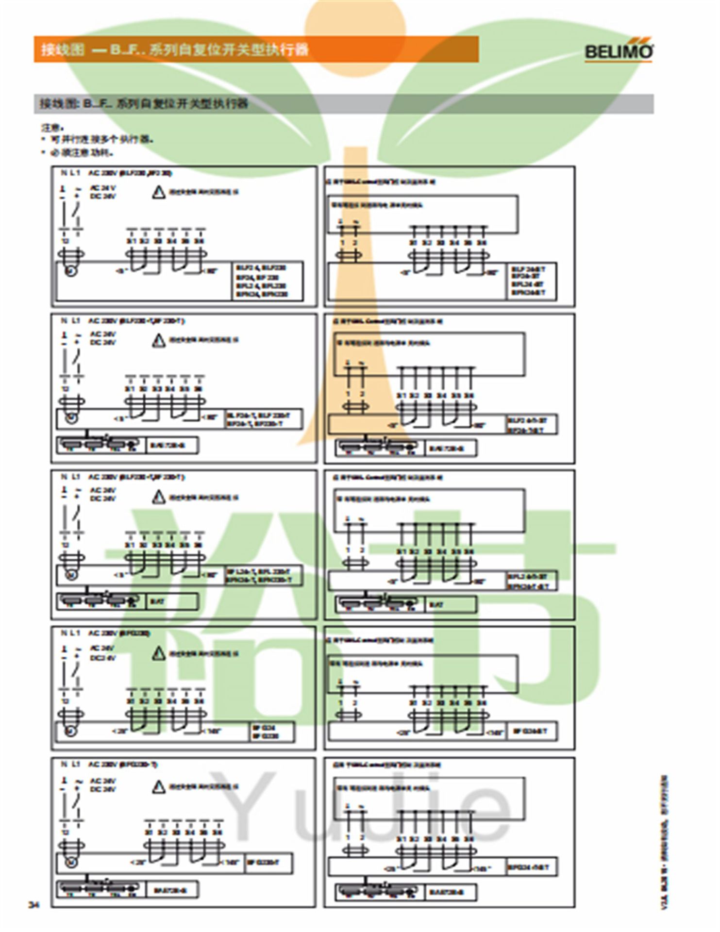 BELIMO搏力谋BLF230/BFN230弹簧复位防火排烟阀执行器9/7Nm-阿里巴巴