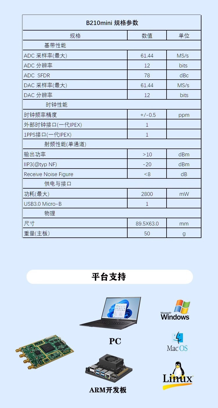B210 mini AD9361软件无线电 SDR 开发板 替代HackRF PlutoSDR-阿里巴巴