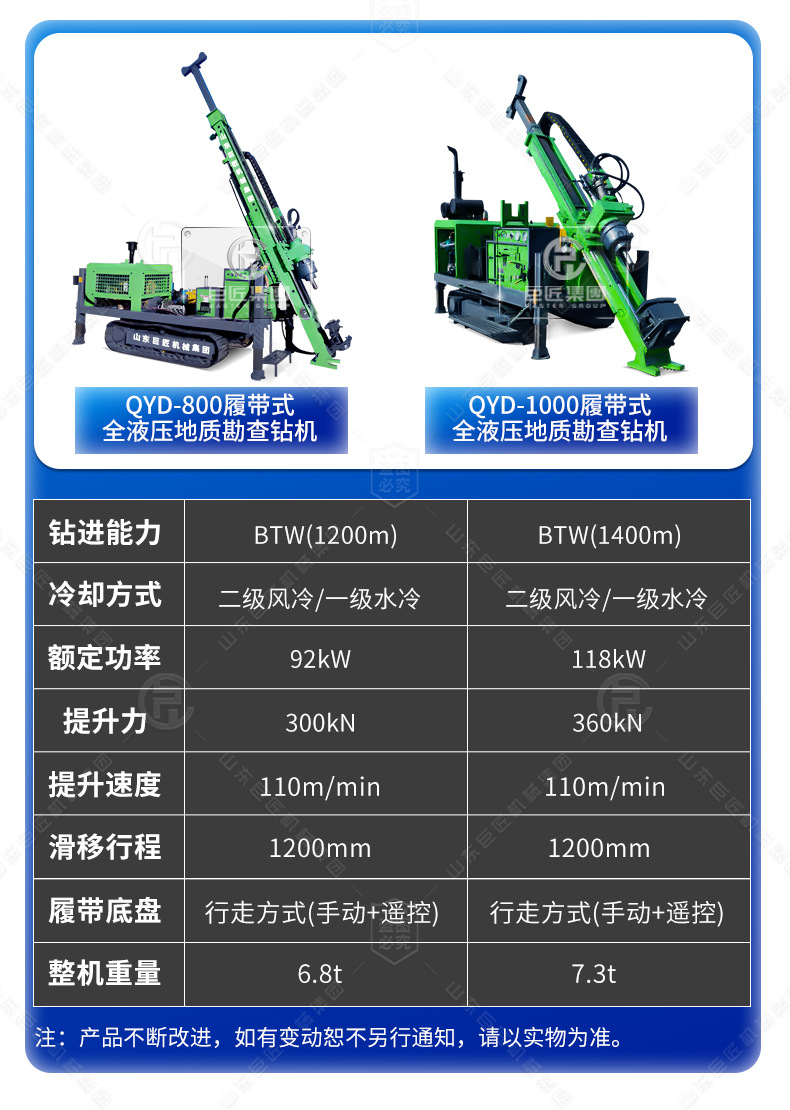 千米全液压绳索取芯钻机 地质勘探岩芯取样设备 履带式探矿钻机-阿里巴巴