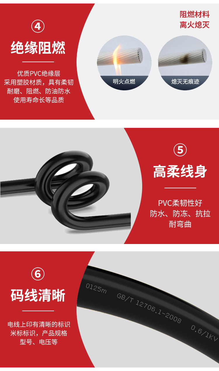 铝芯电缆线240平方YJLV/YJLV22国标3*240+1 4*240 3*240+2铝电缆-阿里巴巴