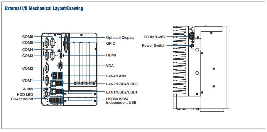 研华无风扇嵌入式工控机ARK-3532B-00A1-阿里巴巴