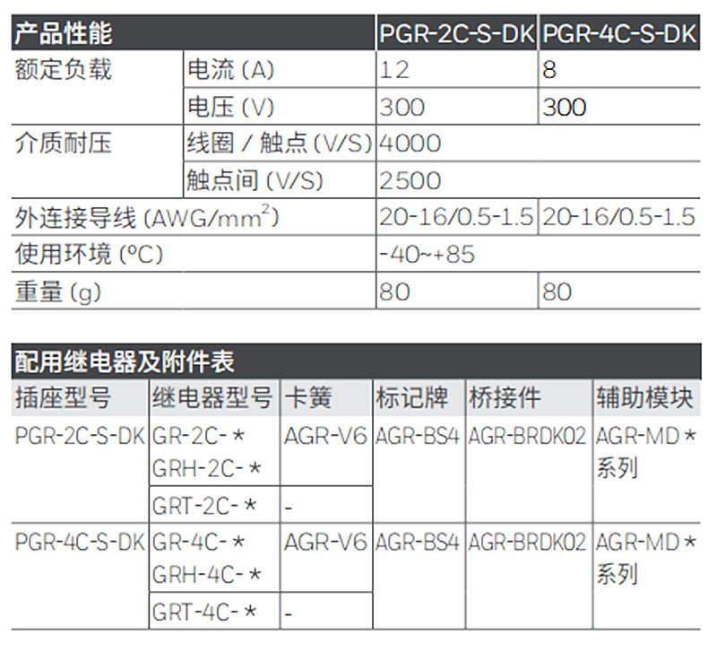 PGR-2C-S-DK 霍尼韦尔/Honeywell授权代理中间继电器原装技术支持-阿里巴巴