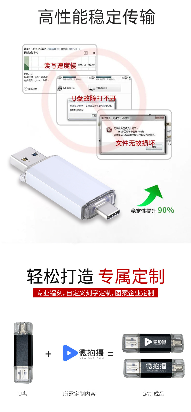 typec手机u盘32g64g闪存盘手机电脑双用u盘礼品u盘安卓手机优盘-阿里巴巴