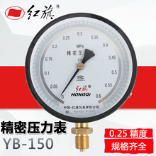 压力表0-1.6mpa价格-最新压力表0-1.6mpa价格、批发报价、价格大全 - 阿里巴巴