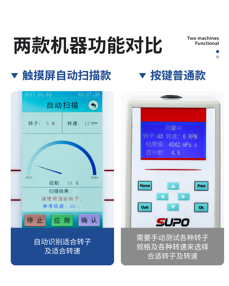 苏珀数显旋转粘度计涂料油漆油墨胶水粘度测试仪NDJ-5S NDJ-8S/9S-阿里巴巴