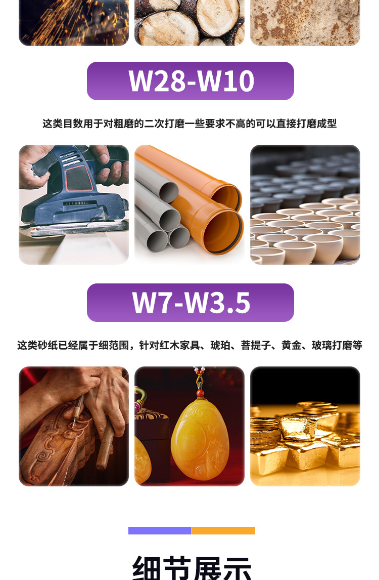 上砂牌金相砂纸W3.5 W5 W7 W10 W14 W20 W28 W40抛光打磨砂纸包邮-阿里巴巴