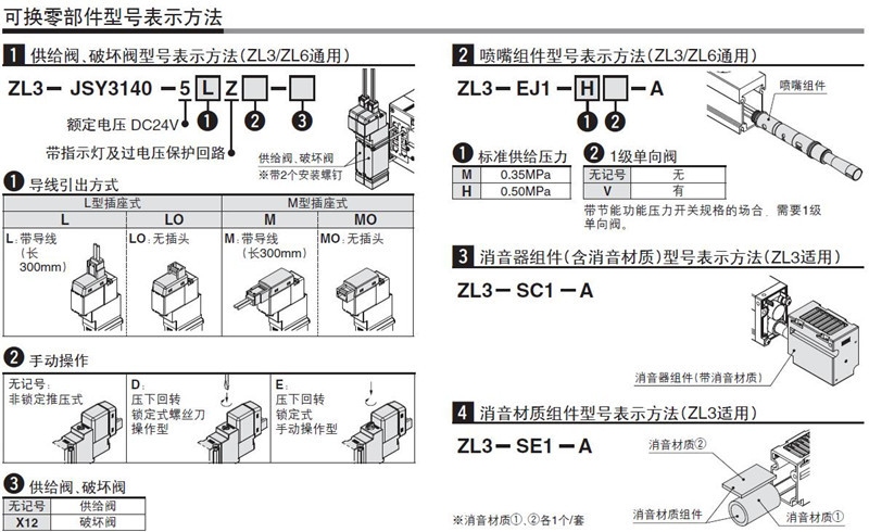 SMC多级真空发生器ZL3H04-ZL3H06-ZL3H04V-ZL3H06V-K15LOZ-G-GN-B-阿里巴巴