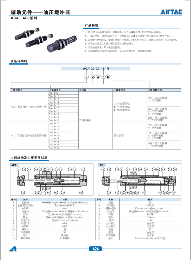 亚德客缓冲器 ACA0806-1 ACA0806-2 ACA0806-3 ACA0806-1N AirTAC-阿里巴巴