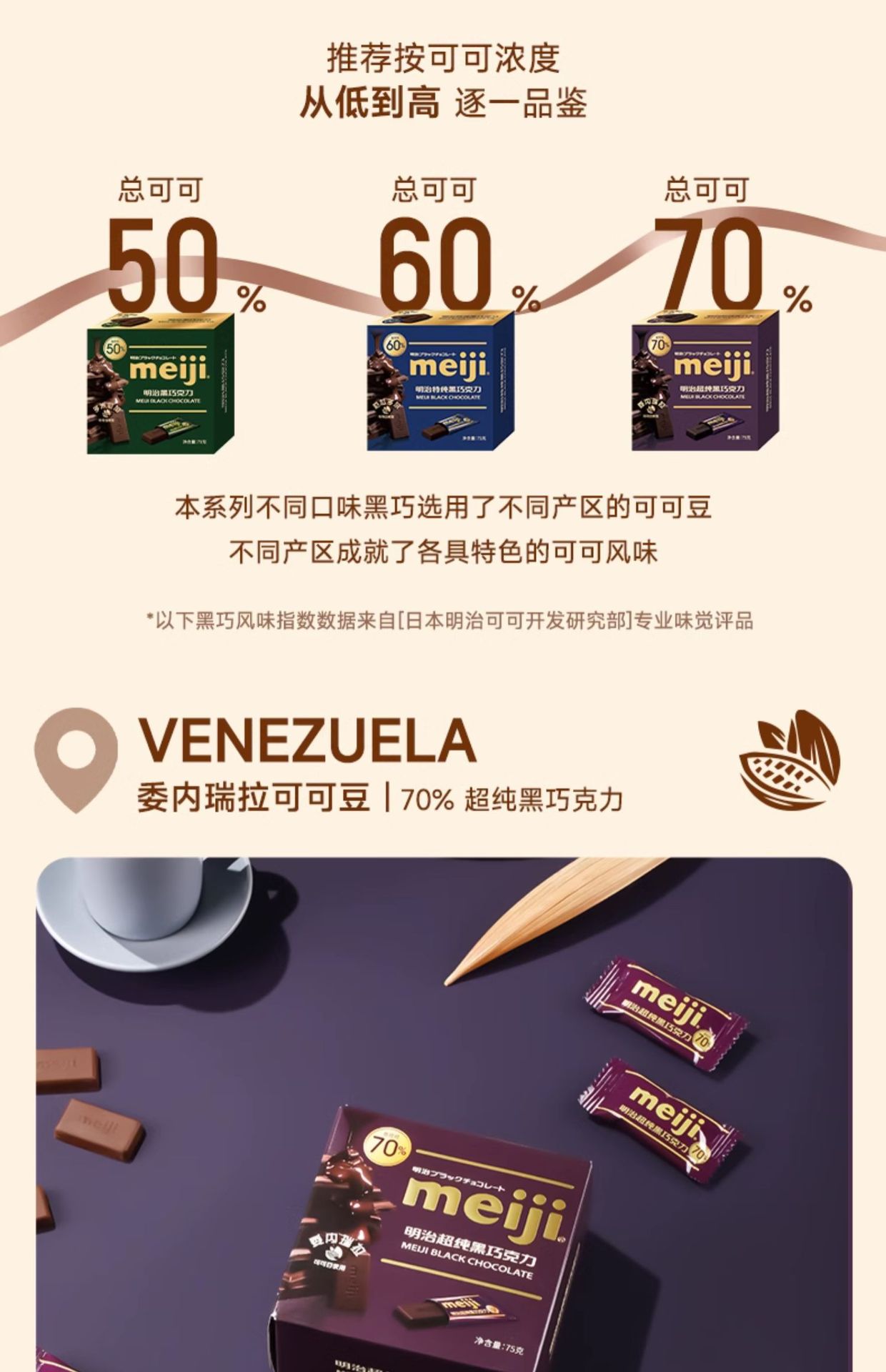 新货Meiji明治排块75g/65g牛奶特纯黑巧克力伴手礼喜铺批发团购-阿里巴巴