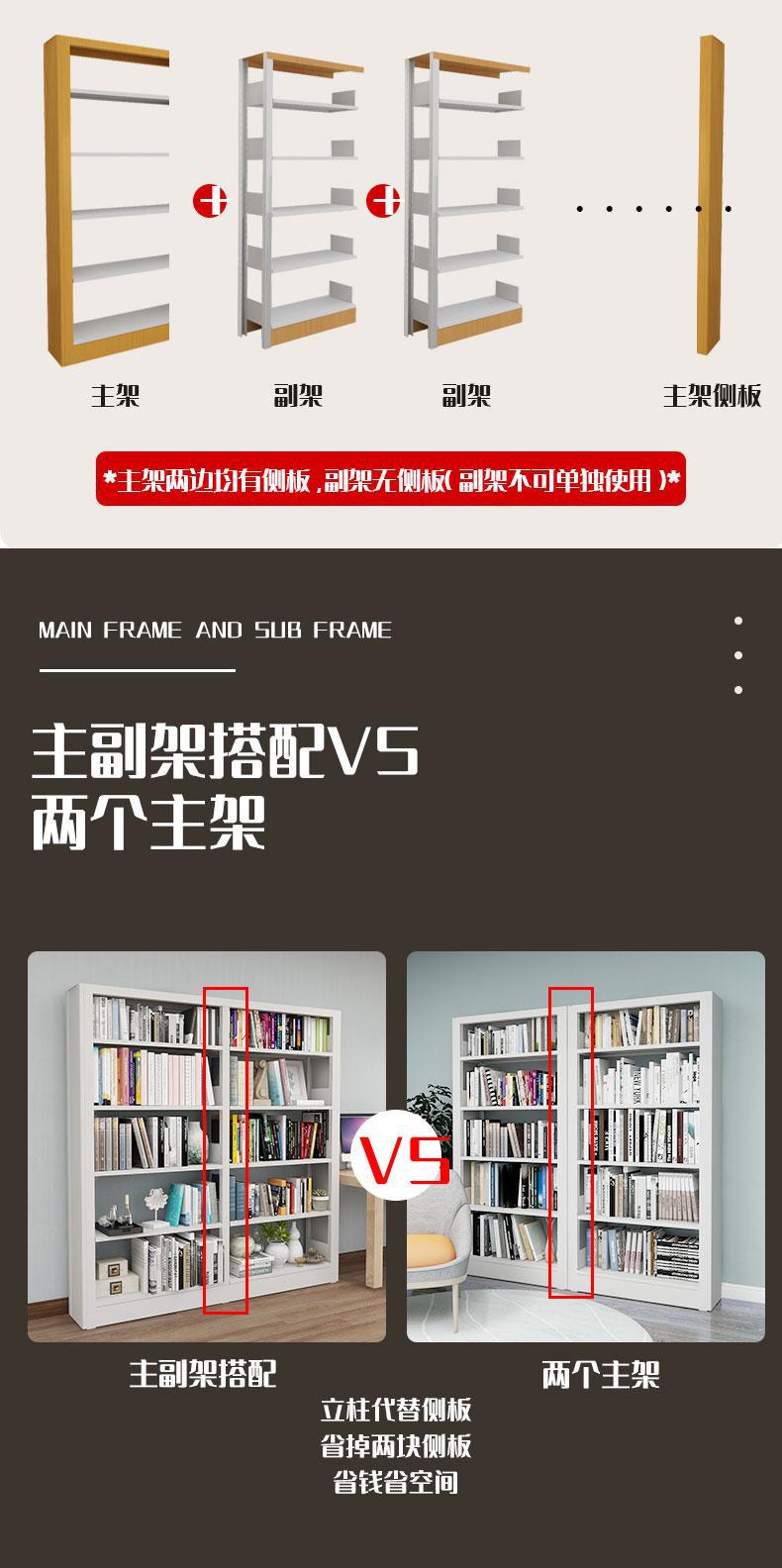 图书馆学校书店阅览室多层单面双面书柜档案架家用资料架钢制书架-阿里巴巴