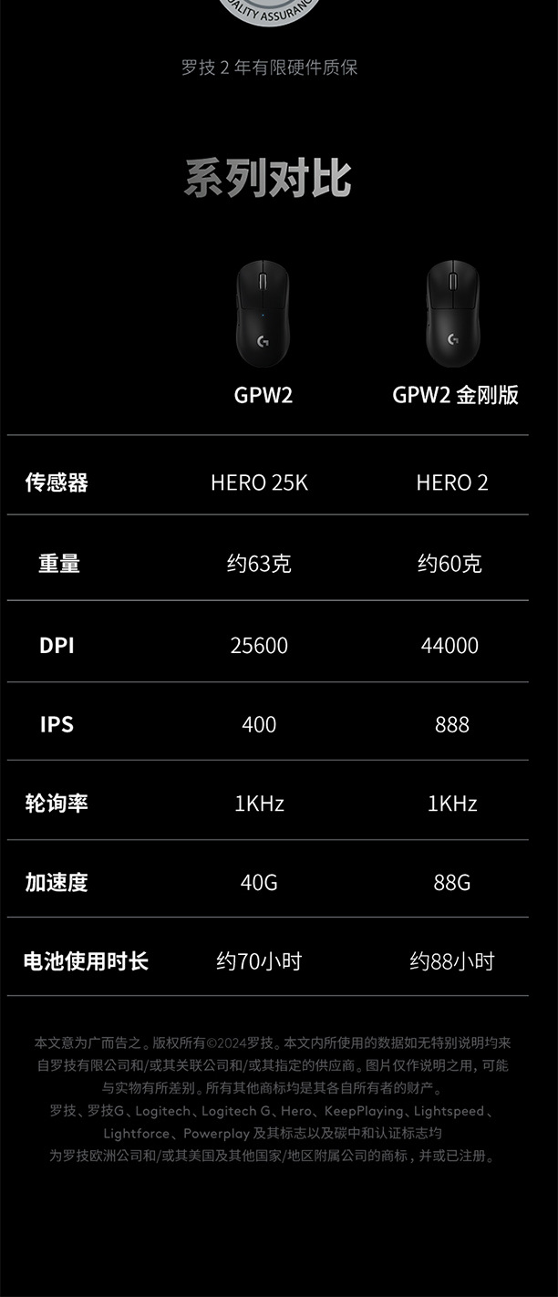 Logitech罗技GPW2金刚版PRO X SUPERLIGHT 2 SE无线有线 双模鼠标-阿里巴巴