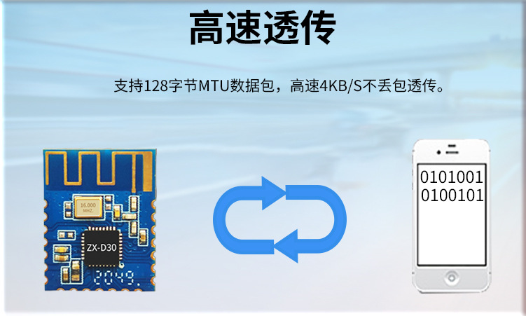 ZX-D30低功耗蓝牙模块ble5.0开关接收串口无线通信透传-阿里巴巴