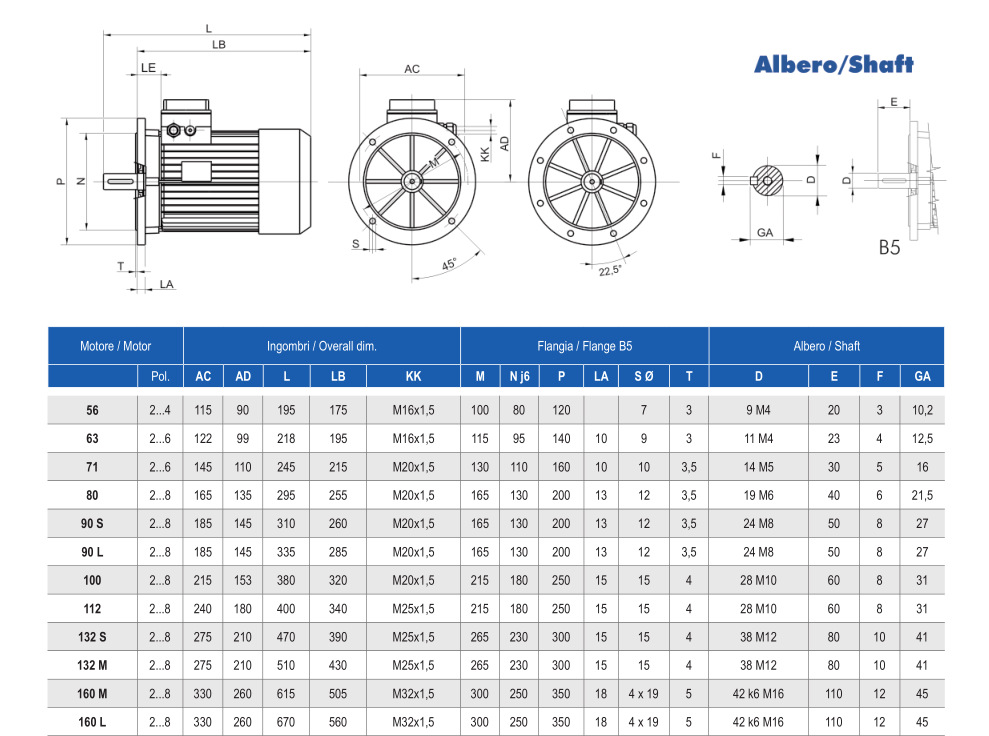 意大利铝合金电机MOTOVARIO马达TS71B4/TS80B4/TS90S4/TS90L4现货-阿里巴巴
