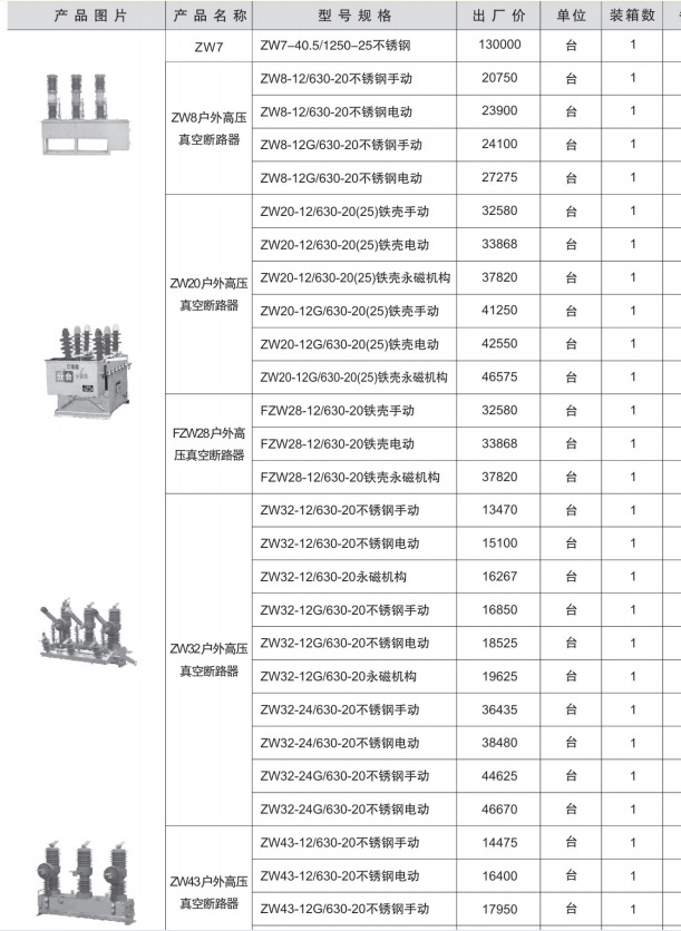 ZW32-12户外高压真空断路器ZW32-12F智能型.ZW32-12M(T) 一-阿里巴巴