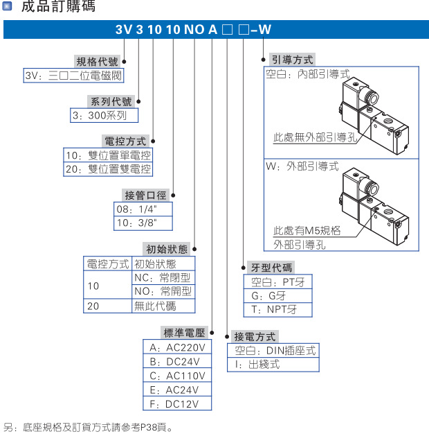 AirTAC原装亚德客二位三通电磁阀3V310-10-NC-A/B/F-W 3V31010NCB-阿里巴巴