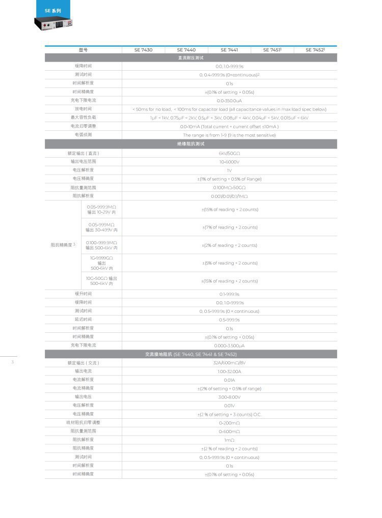 台湾华仪EEC 安规仪SE7430/SE7440/SE7451/SE7452安规分析仪-阿里巴巴